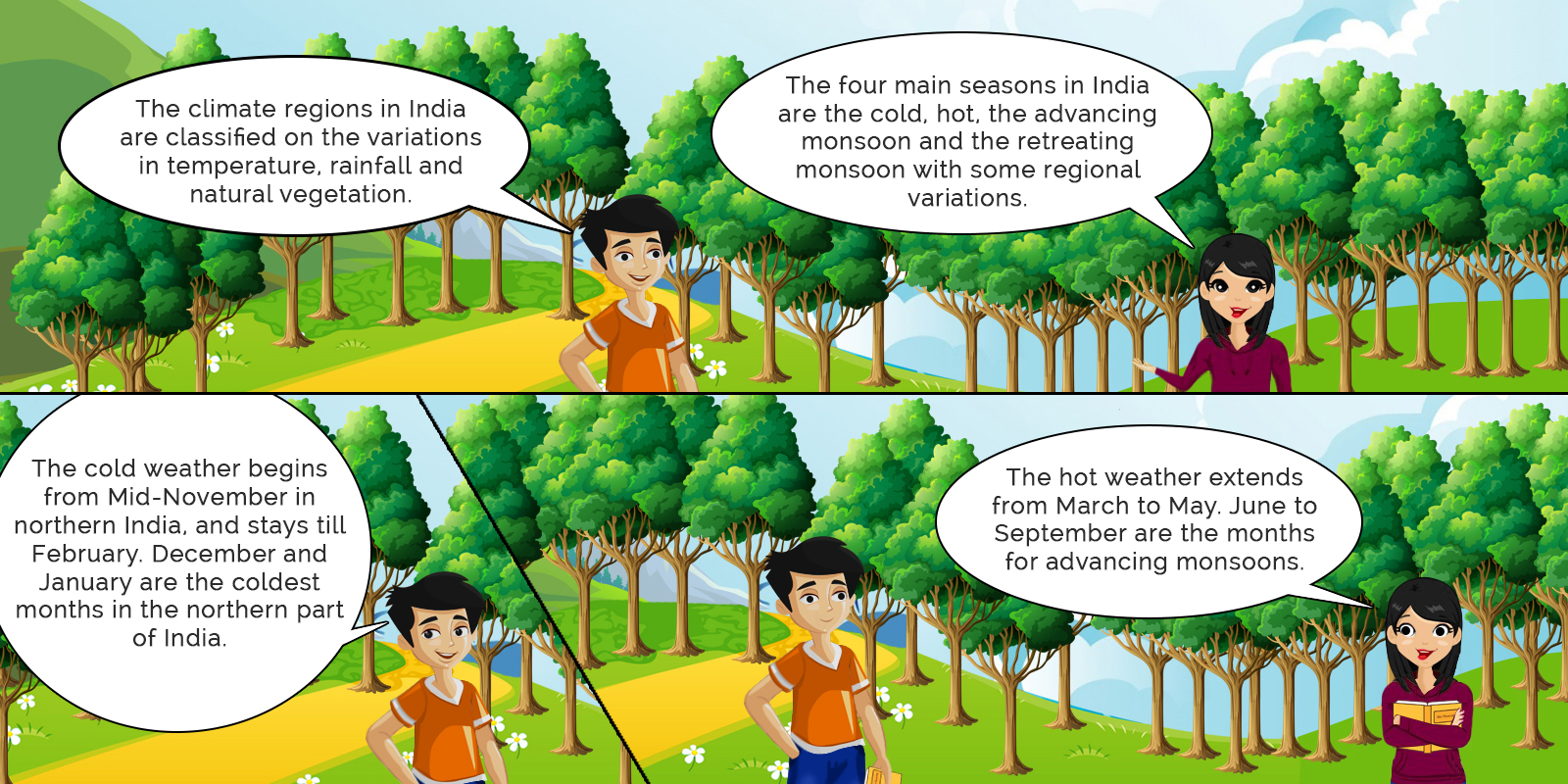 India and Its Biodiversity: Diverse Climate Regions